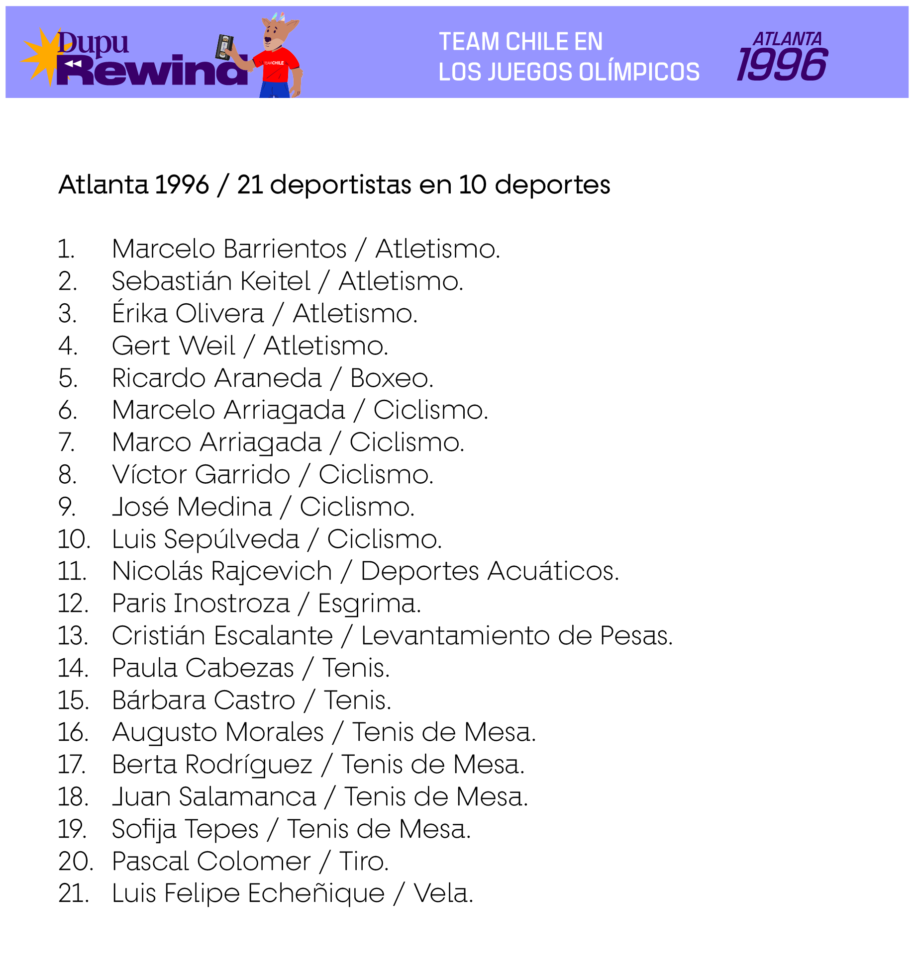 Nicolás Jarry – Team Chile